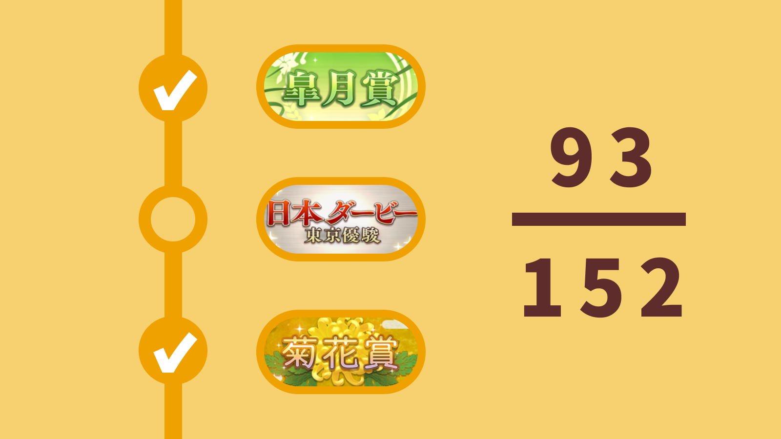 全冠チェッカー U Tools(ウマ娘攻略ツール集)